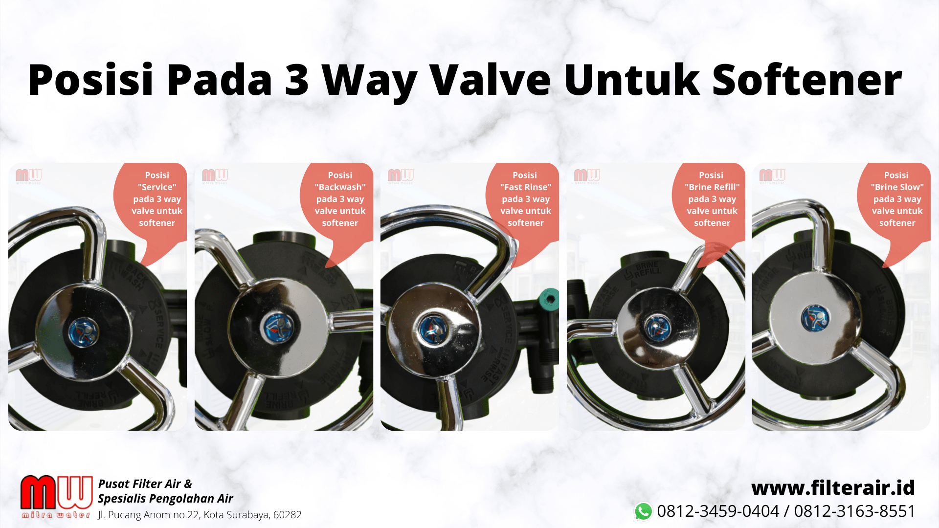 Filter Tabung, Solusi Air Bersih mudah dan Hemat - Mitra Water